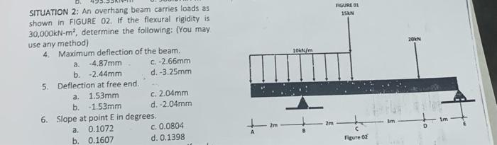 Solved SITUATION 2: An overhang beam carries loads as shown | Chegg.com