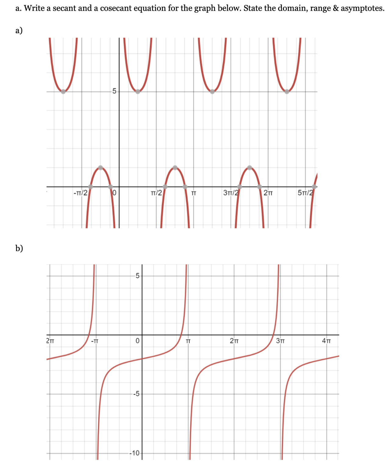 Solved A write A Secant And A Cosecant Equation For The