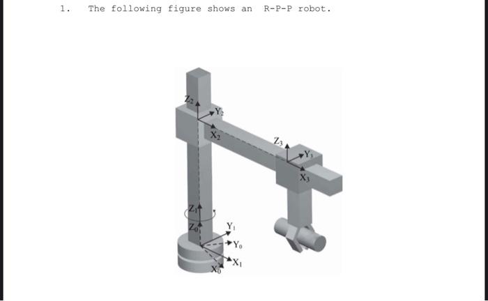 Solved The Matlab Program For Forward Kinematics Is As