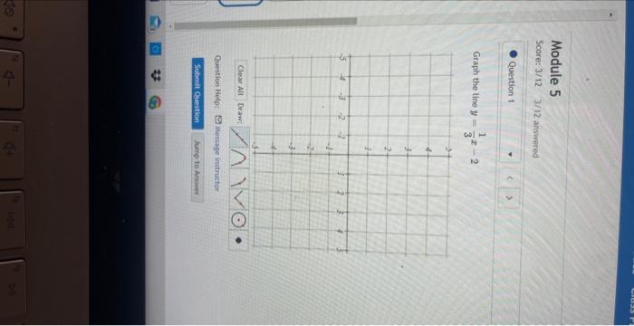 Solved y=31x−2 | Chegg.com