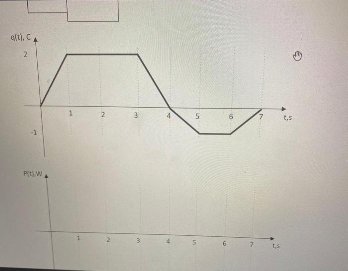 Draw the power to time graph of the given circuit | Chegg.com