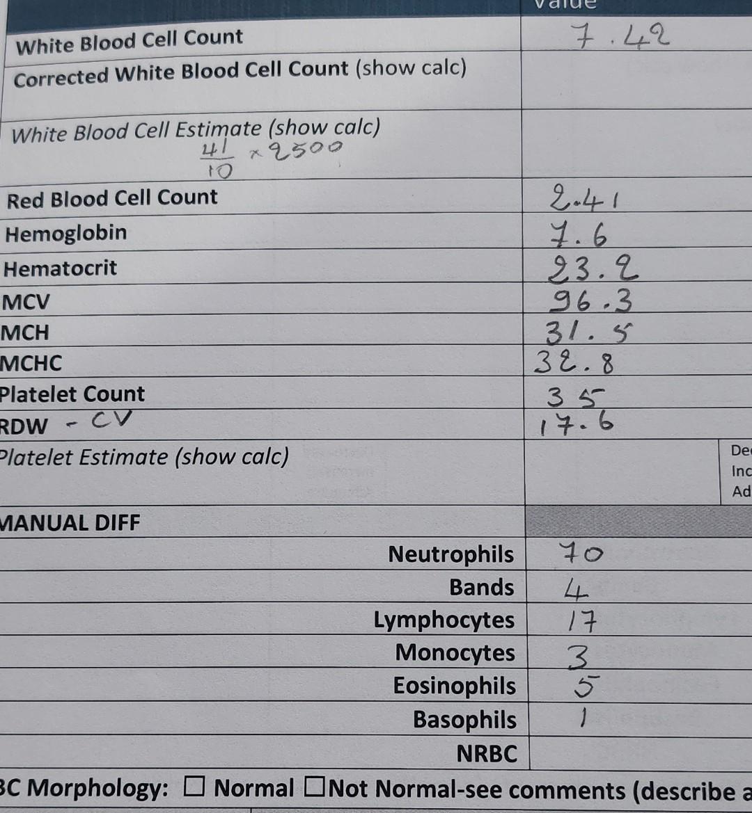 White Blood Cell Count Corrected White Blood Cell | Chegg.com