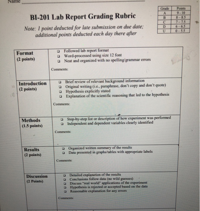 Name BI-201 Lab Report Grading Rubric Note: 1 point | Chegg.com