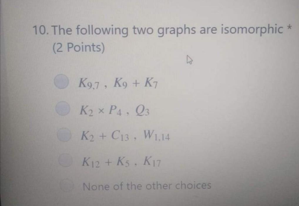 Solved 10. The following two graphs are isomorphic * (2 | Chegg.com