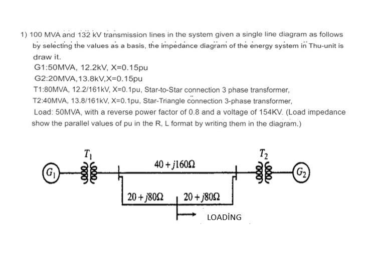 Solved 1) 100 MVA and 132kV transmission lines in the system | Chegg.com