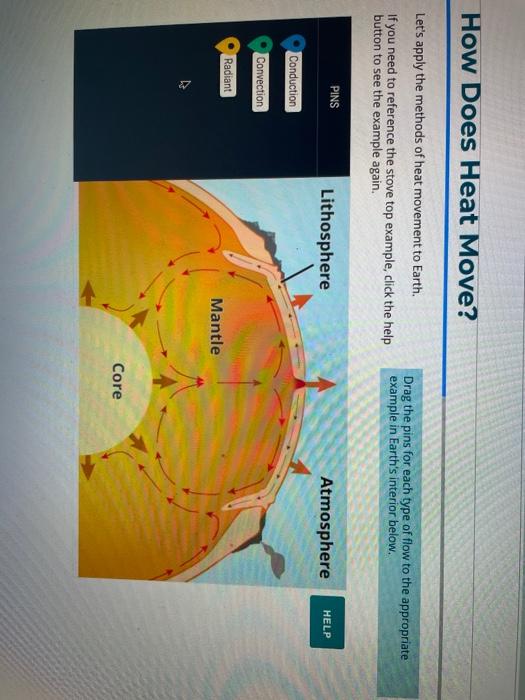 Solved How Does Heat Move? Let's apply the methods of heat | Chegg.com