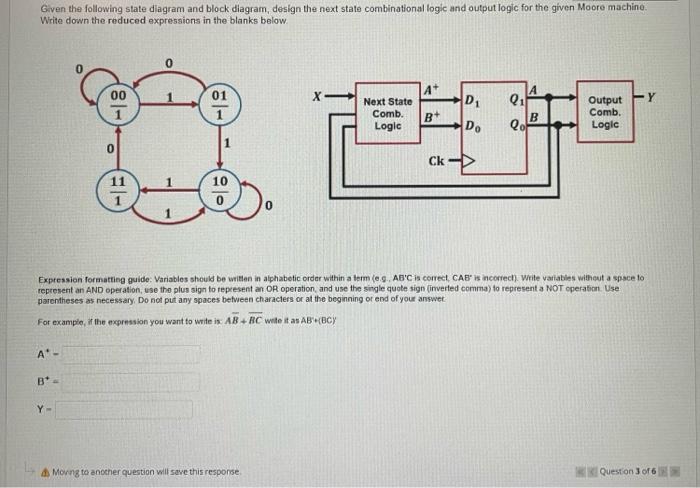 Solved Given the following state diagram and block diagram, | Chegg.com