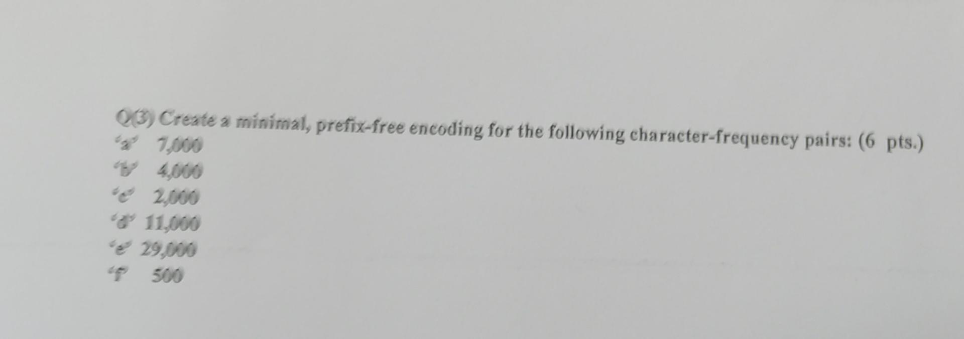 Solved 03) Create a minimal, prefix-free encoding for the | Chegg.com