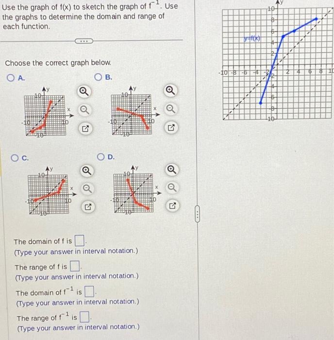 Solved graph the inverse of the blue function and determine | Chegg.com