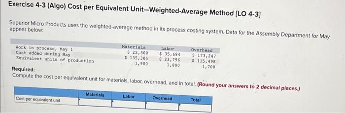 Solved Exercise 4-3 (Algo) Cost per Equivalent | Chegg.com
