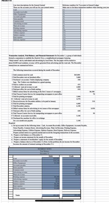 Solved im looking for the answers to the stockholders | Chegg.com