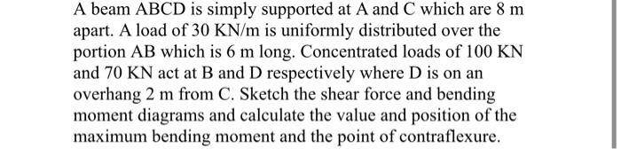 Solved A beam ABCD is simply supported at A and C which are | Chegg.com