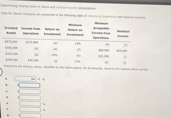Solved Determining missing items in return and residual | Chegg.com