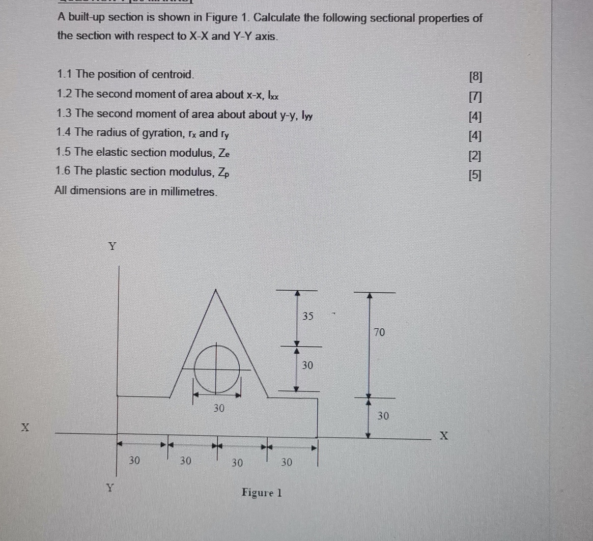 Solved A built-up section is shown in Figure 1. ﻿Calculate | Chegg.com