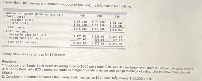 Solved Sandy Bank, Inc., makes one model of wooden canoe. | Chegg.com