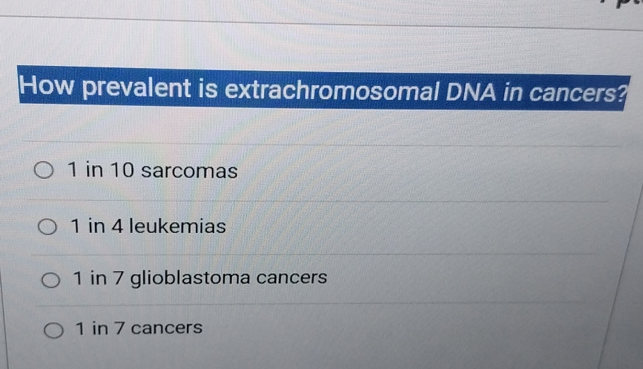 Solved How prevalent is extrachromosomal DNA in cancers?1 | Chegg.com