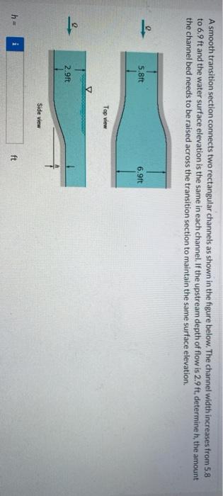 Solved A smooth transition section connects two rectangular | Chegg.com