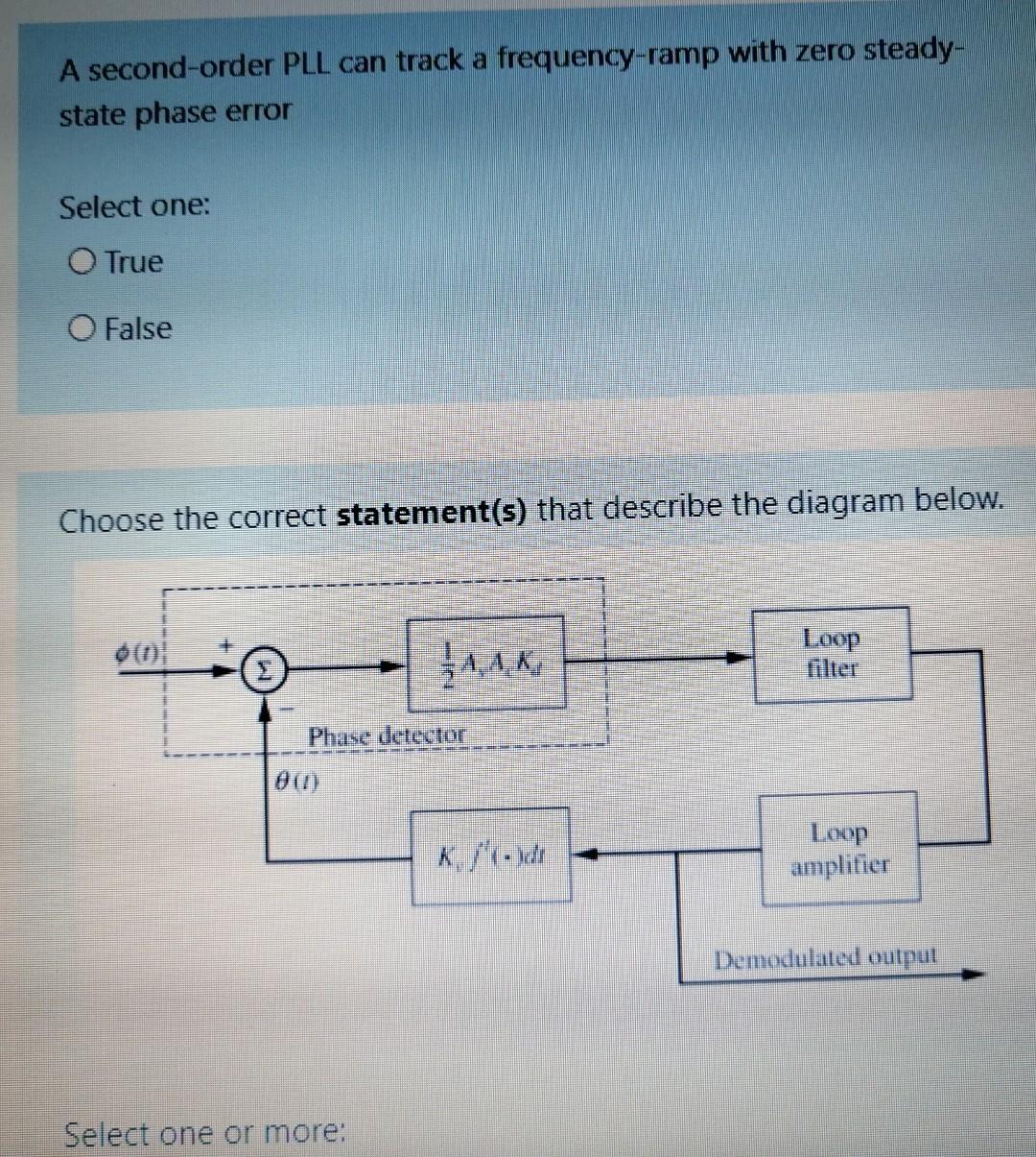Solved A second-order PLL can track a frequency-ramp with | Chegg.com