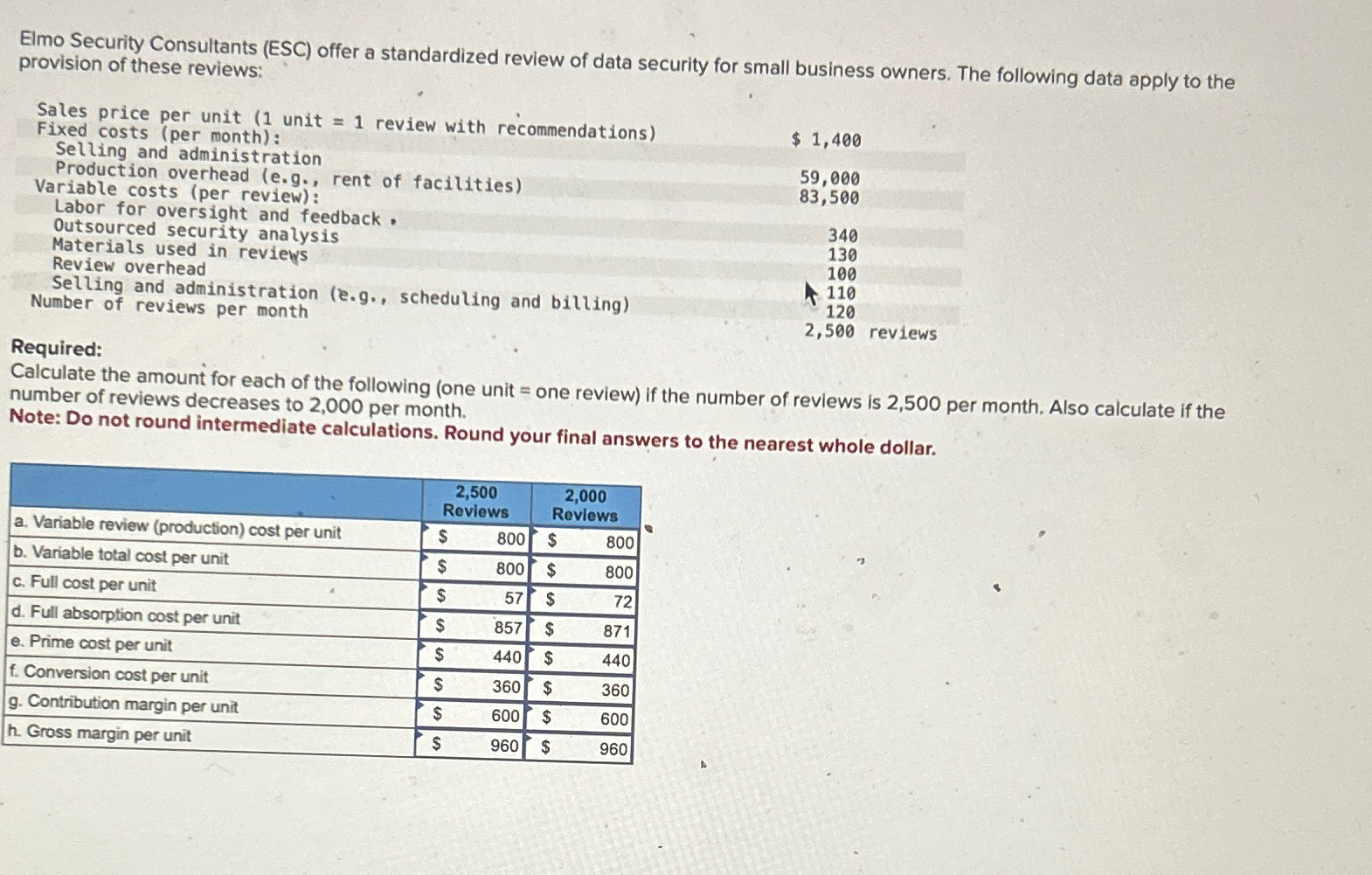 Elmo Security Consultants Esc ﻿offer A Standardized 