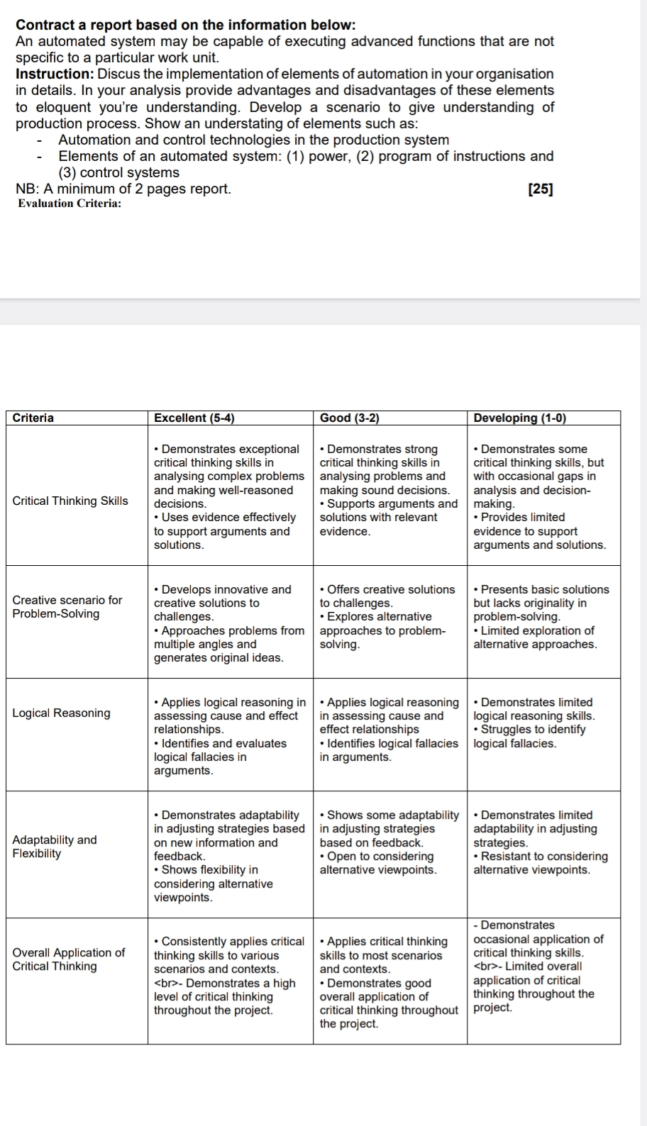 Solved Contract a report based on the information below:An | Chegg.com