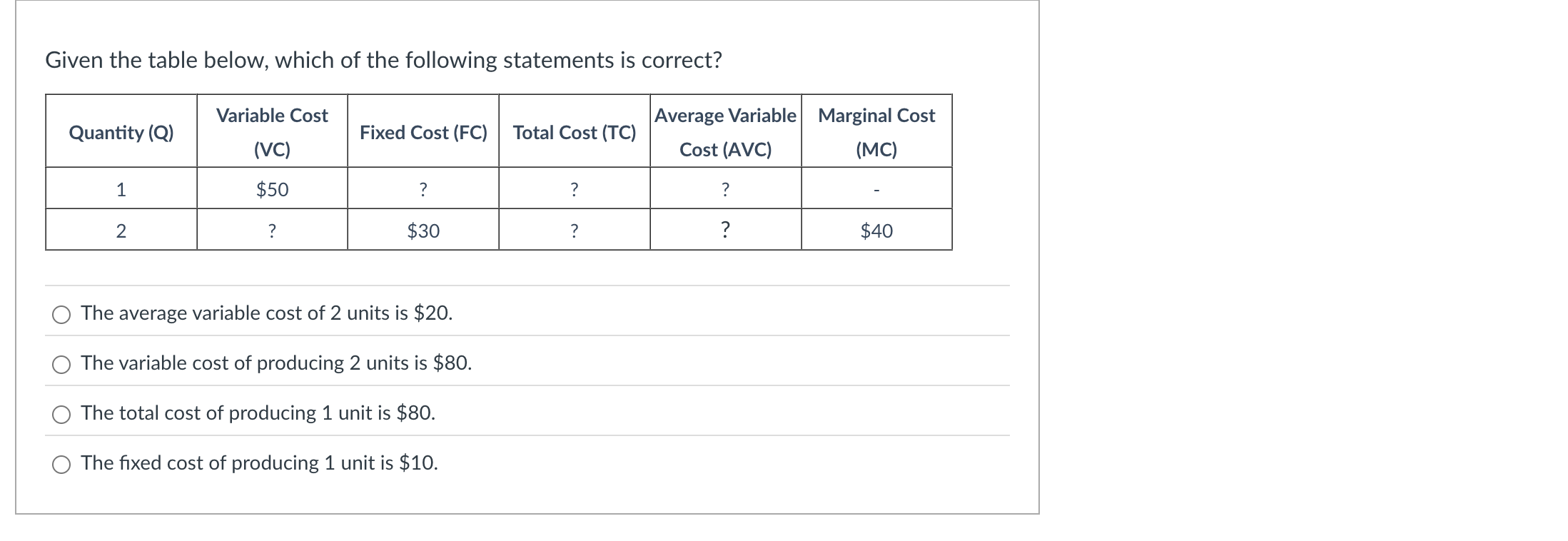 Solved Given the table below, which of the following | Chegg.com