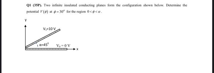Solved electromagnetic theory | Chegg.com