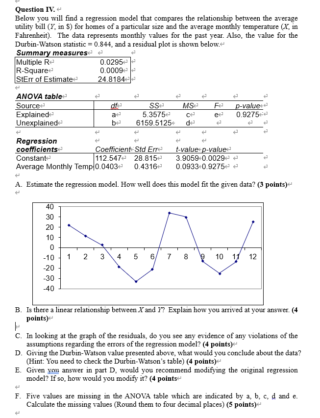 Solved Question IV.Below you will find a regression model | Chegg.com
