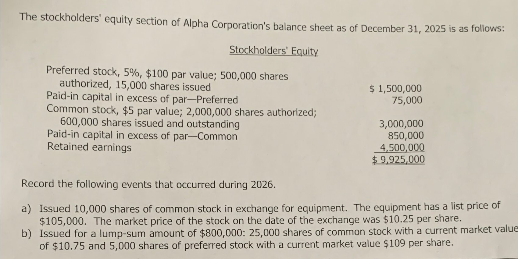 Solved The stockholders' equity section of Alpha | Chegg.com
