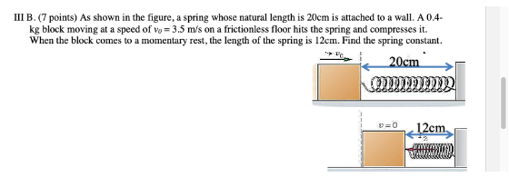 Solved III B. (7 ﻿points) ﻿As shown in the figure, a spring | Chegg.com