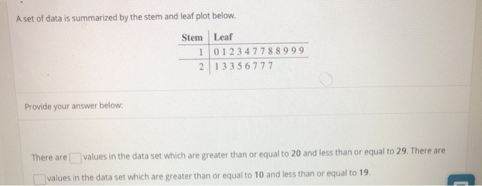 Solved A set of data is summarized by the stem and leaf plot | Chegg.com