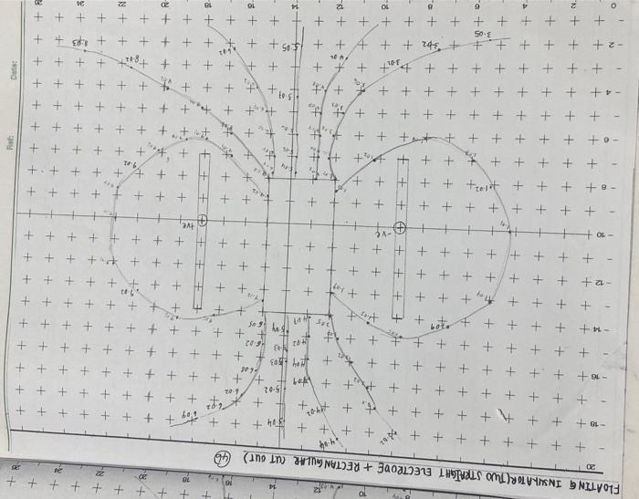 Solved Floating insulator: 1. Why rectangular cut-out of the | Chegg.com