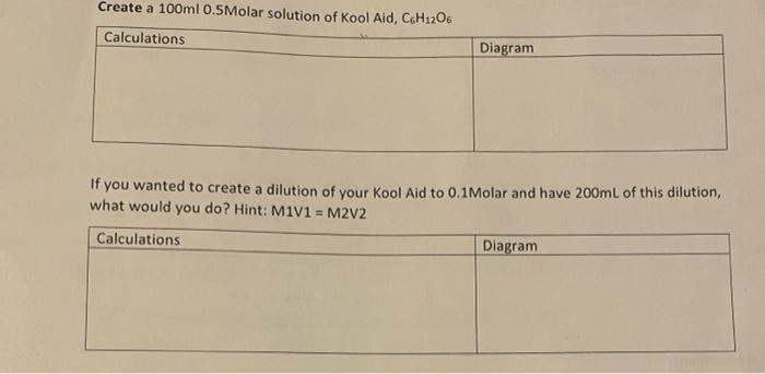 Solved Create a 100ml 0.5Molar solution of Kool Aid, C6H12O6 | Chegg.com