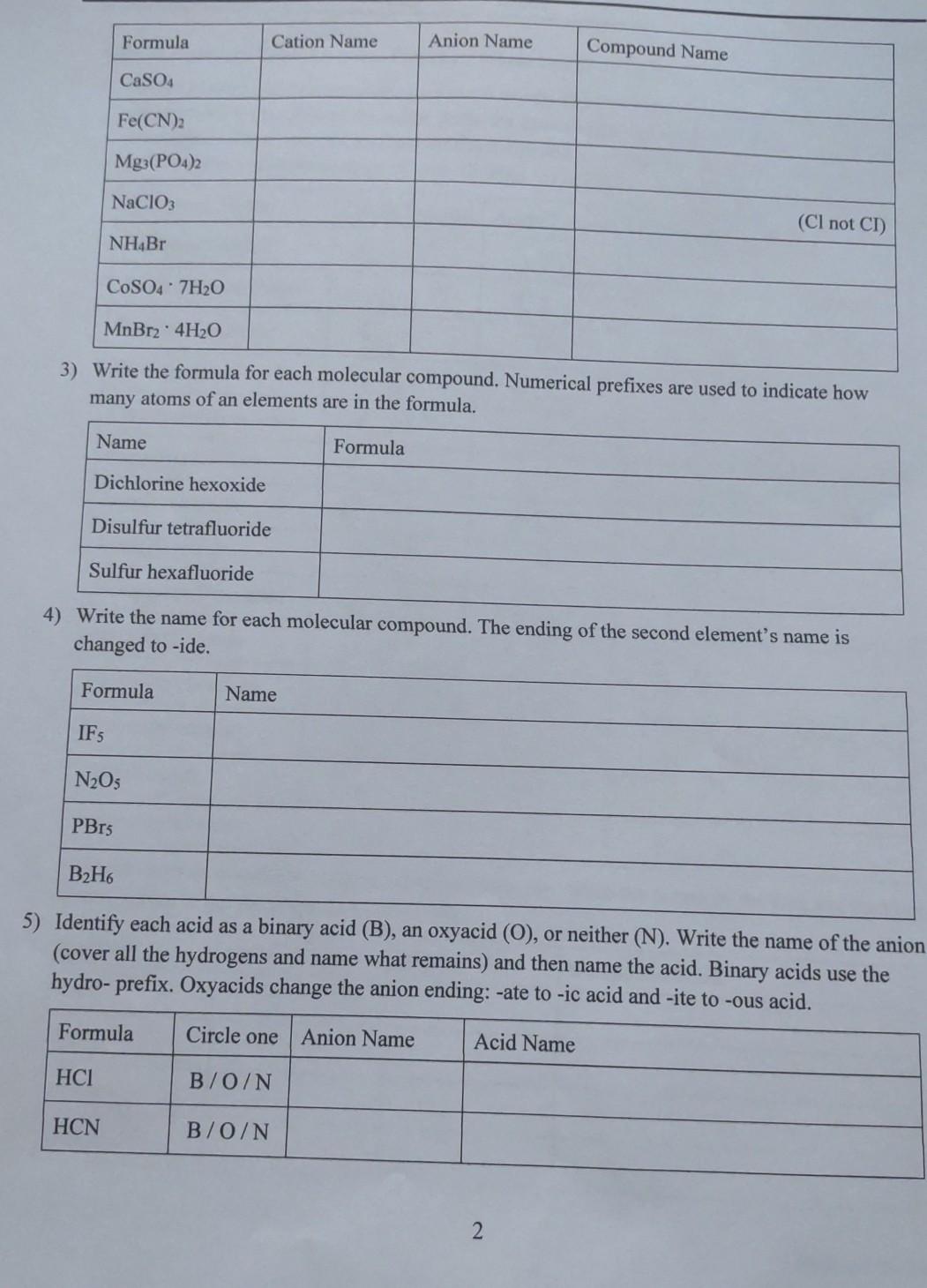 Solved Formula Cation Name Anion Name Compound Name CaSO4 | Chegg.com