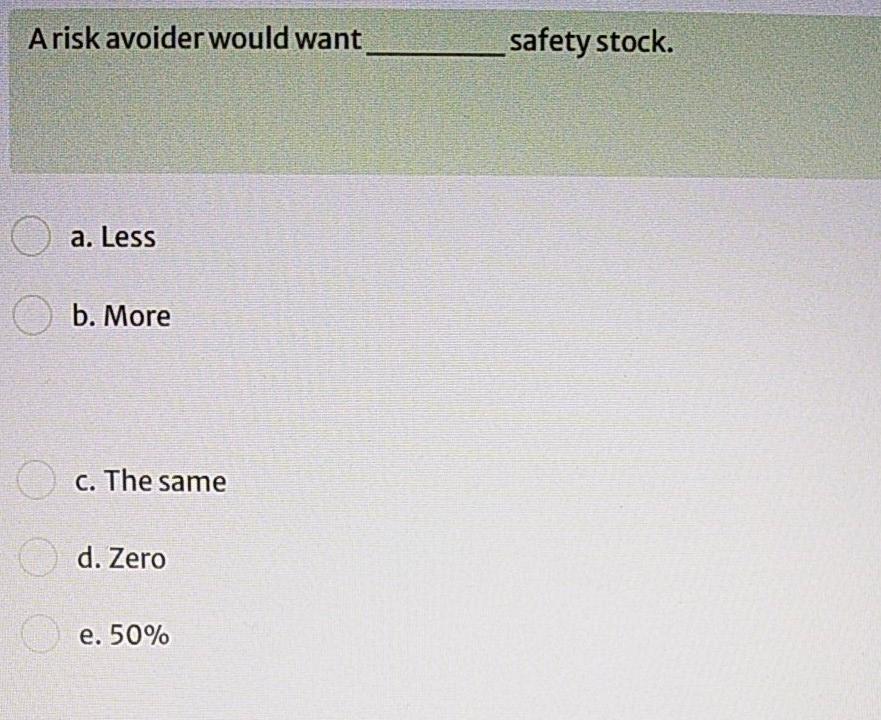 Solved Arisk avoider would want safety stock. a. Less O b. | Chegg.com