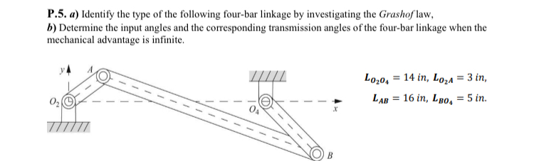 Solved P.5. a ) ﻿Identify the type of the following four-bar | Chegg.com