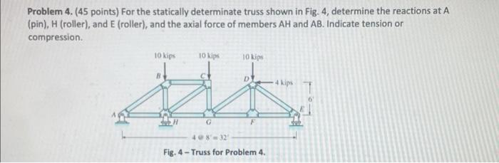 Solved Problem 4. (45 points) For the statically determinate | Chegg.com