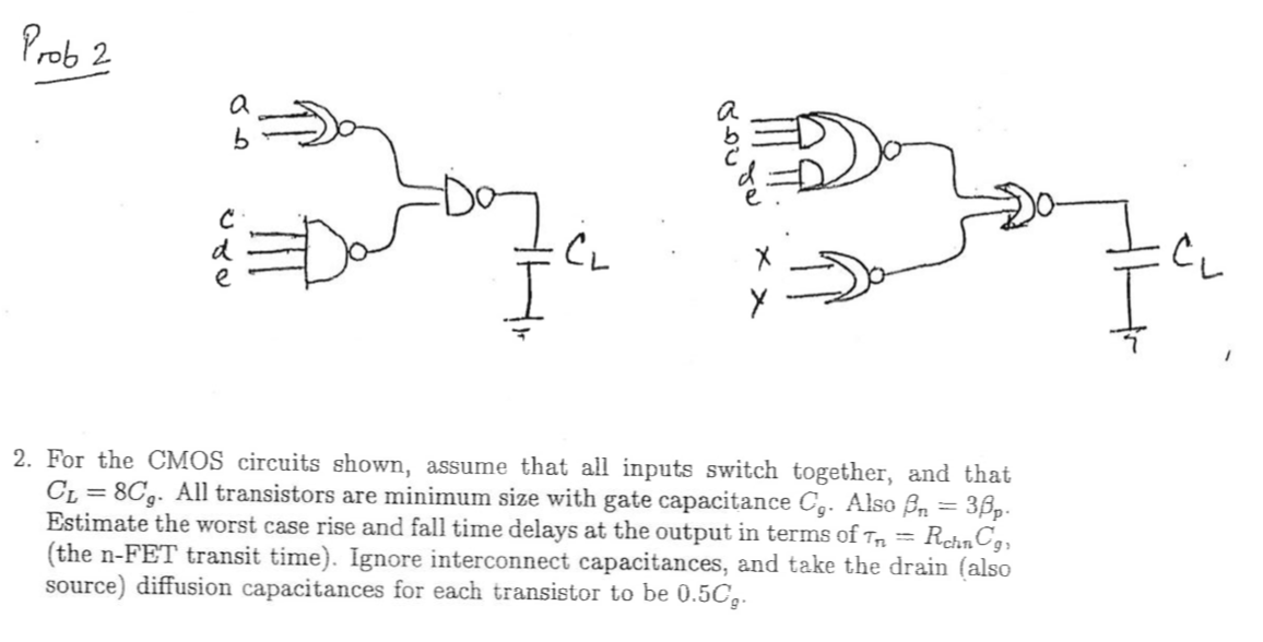 Solved Prob 2For the CMOS circuits shown, assume that all | Chegg.com