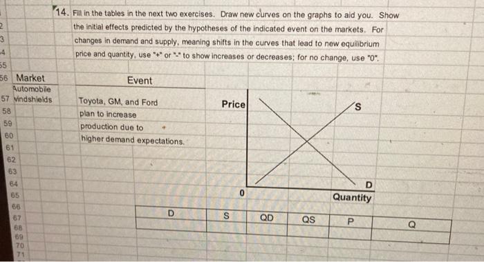 Solved 4. Fill in the tables in the next two exercises. Draw | Chegg.com