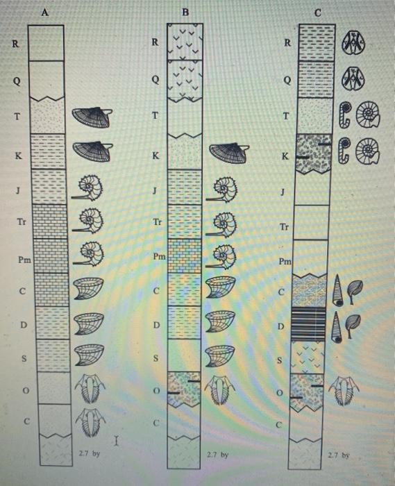 Solved 1) How many different cratons exist in this new | Chegg.com