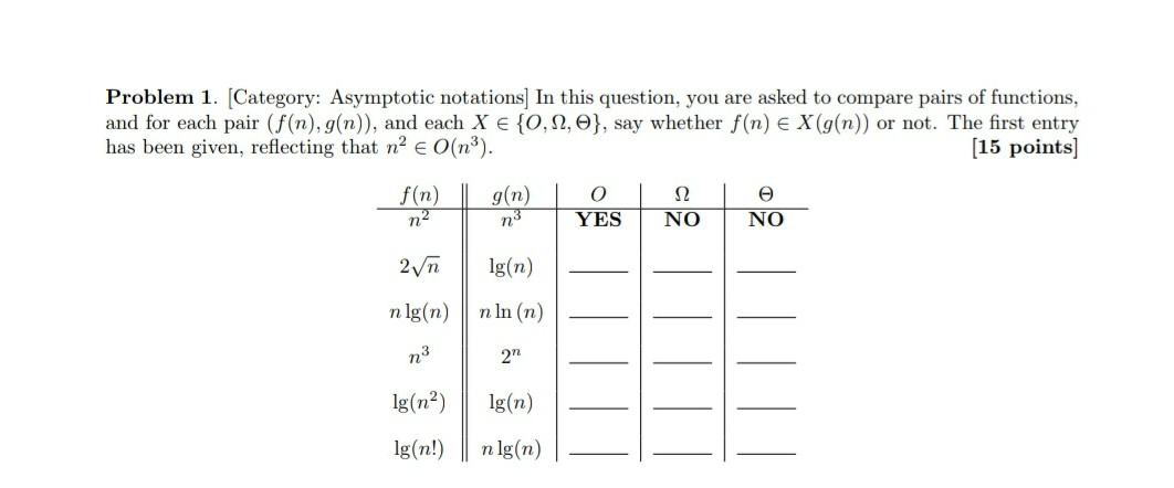 Solved Problem 1. (Category: Asymptotic notations] In this | Chegg.com