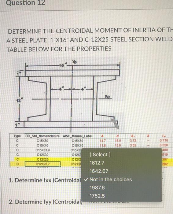 Solved NEED ANSWER ASAP!DETERMINE THE CENTROIDAL MOMENT OF | Chegg.com