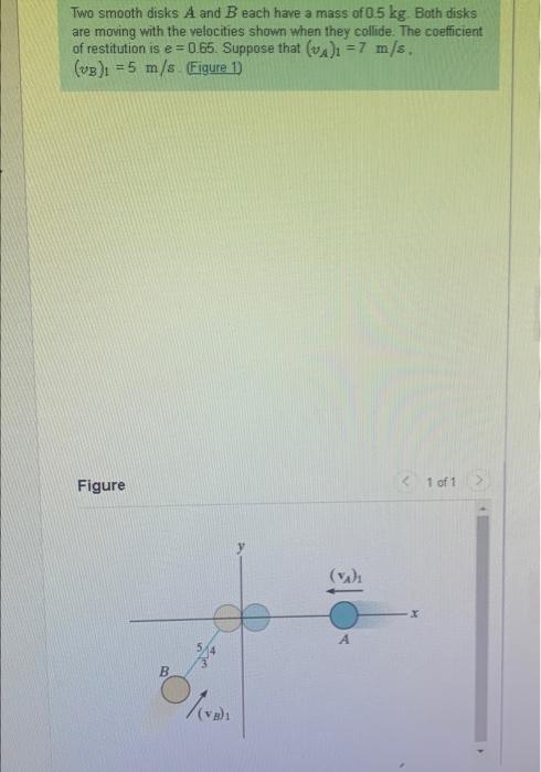 Solved Two smooth disks A and B each have a mass of 0.5 kg. | Chegg.com