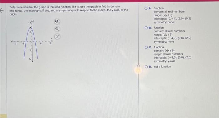 Solved Determine whether the graph is that of a function. If | Chegg.com