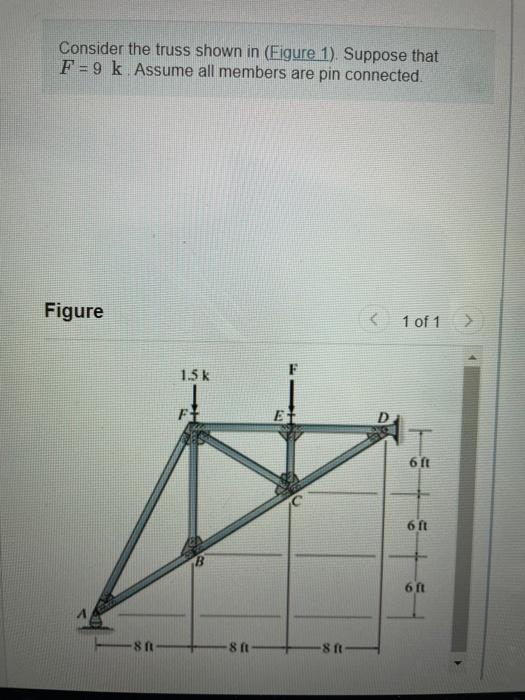 Solved Determine Force In Members Fc Bc Ef State If Member