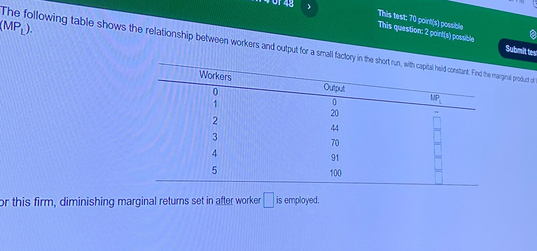 Solved The following table shows the relationship between | Chegg.com