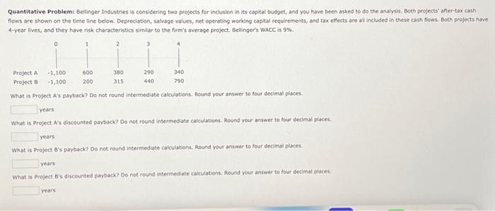 Solved Quantitative Problem: Belinger Industnes is | Chegg.com