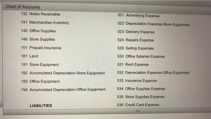 Solved Entries for receipt and dishonor of notes receivable | Chegg.com