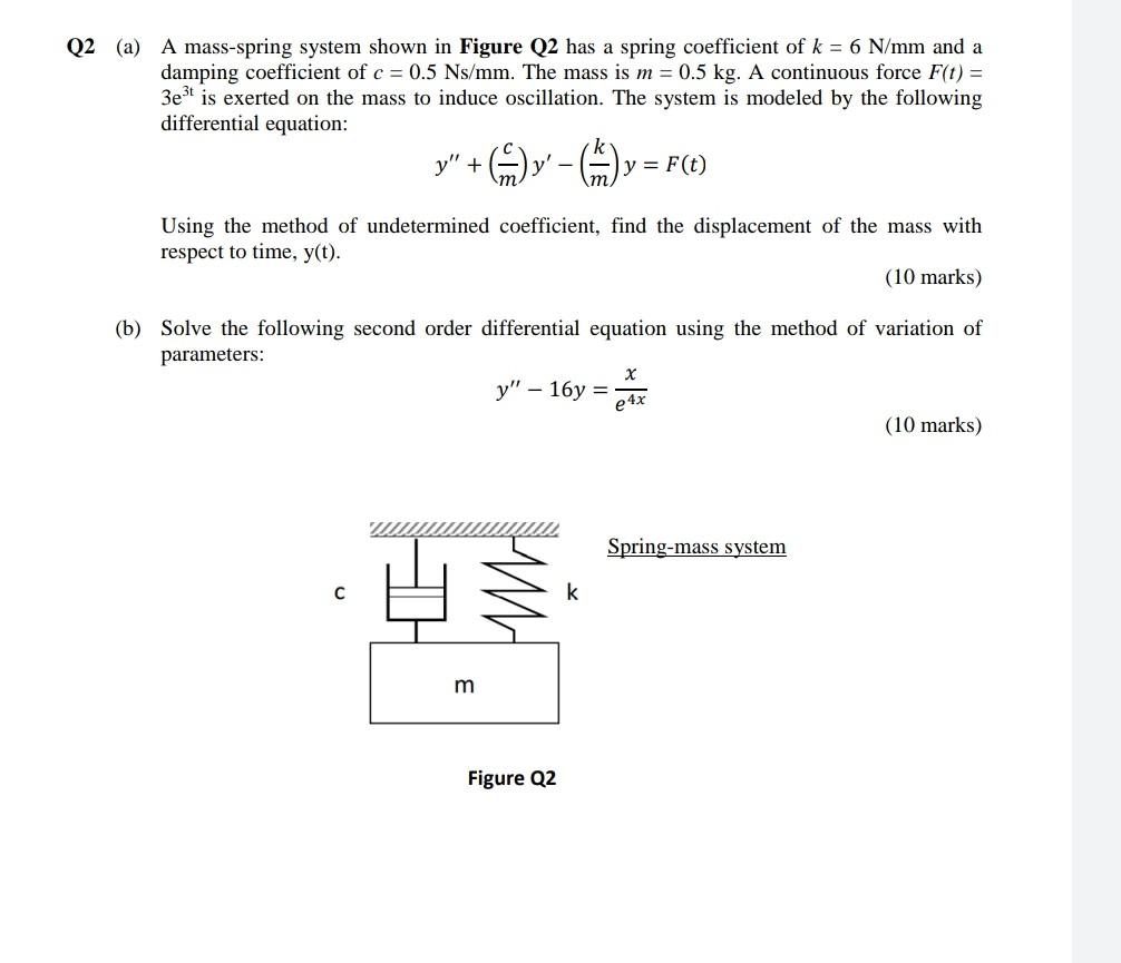 Solved A mass-spring system shown in Figure Q2 has a spring | Chegg.com