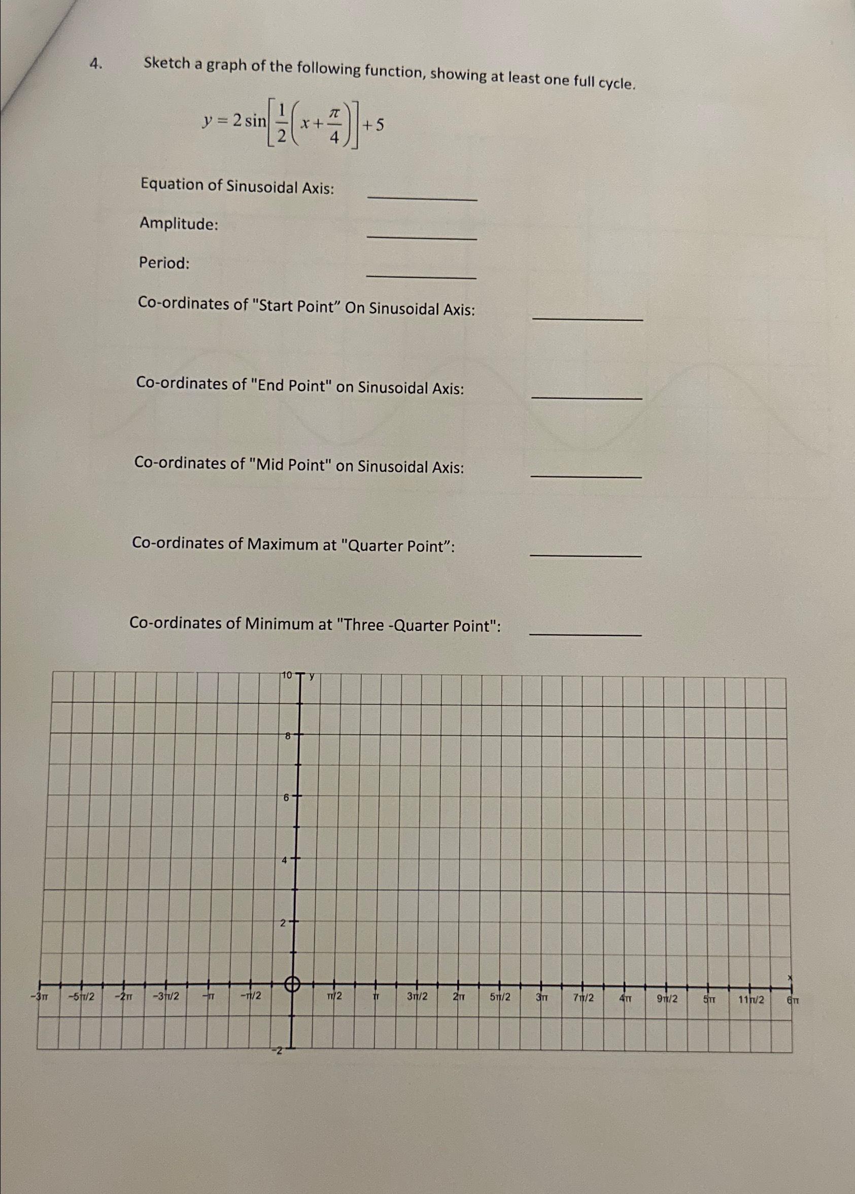 Solved Sketch a graph of the following function, showing at | Chegg.com