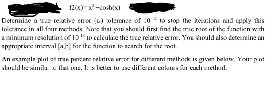 Solved f2(x)=x2-cosh(x)Determine a true relative error (εt) | Chegg.com